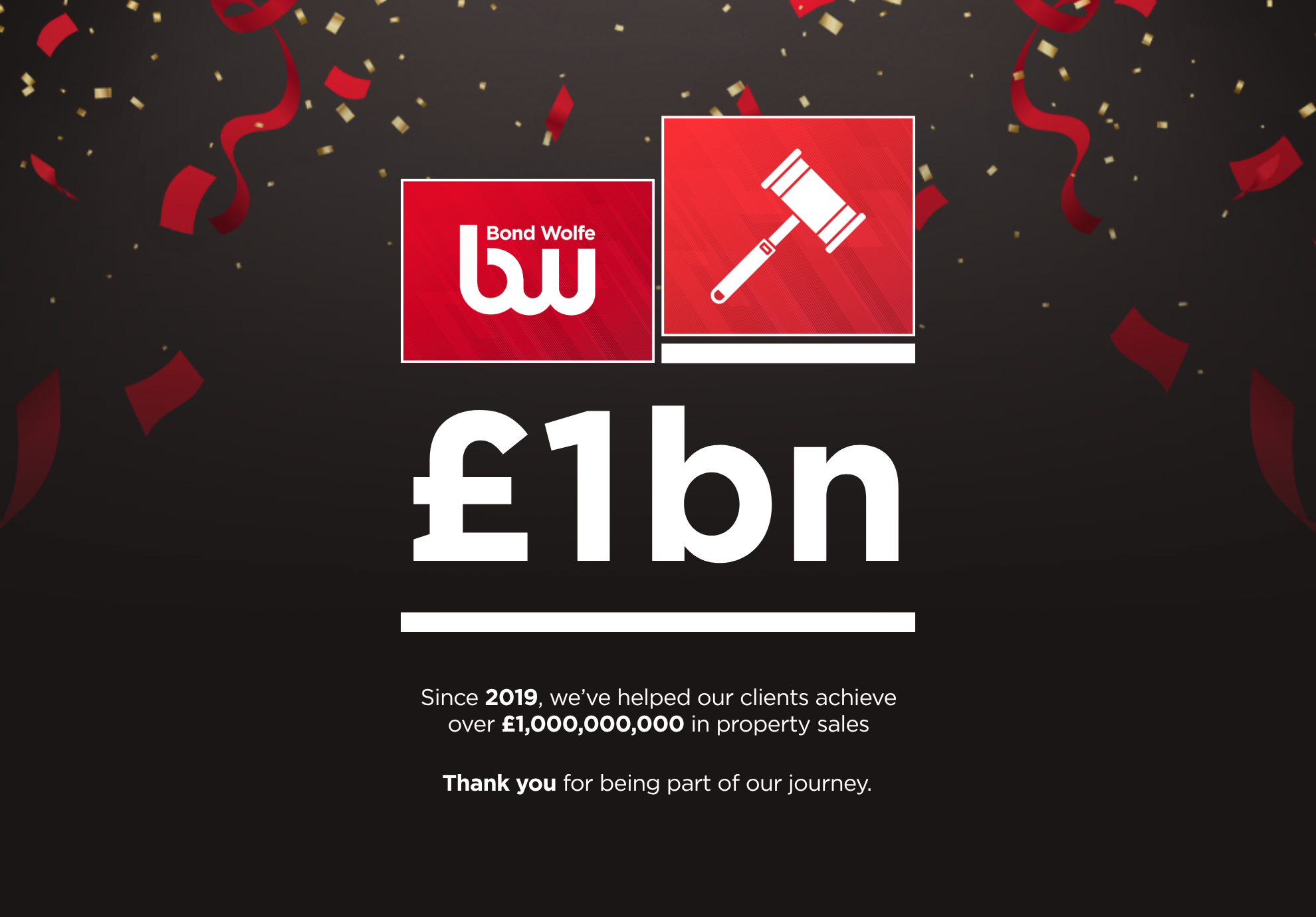 Over £1 Billion Sold! Bond Wolfe hits major auction milestone - Bond Wolfe